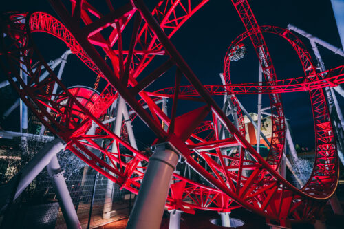 Wiener Looping ⋆ Prater.at